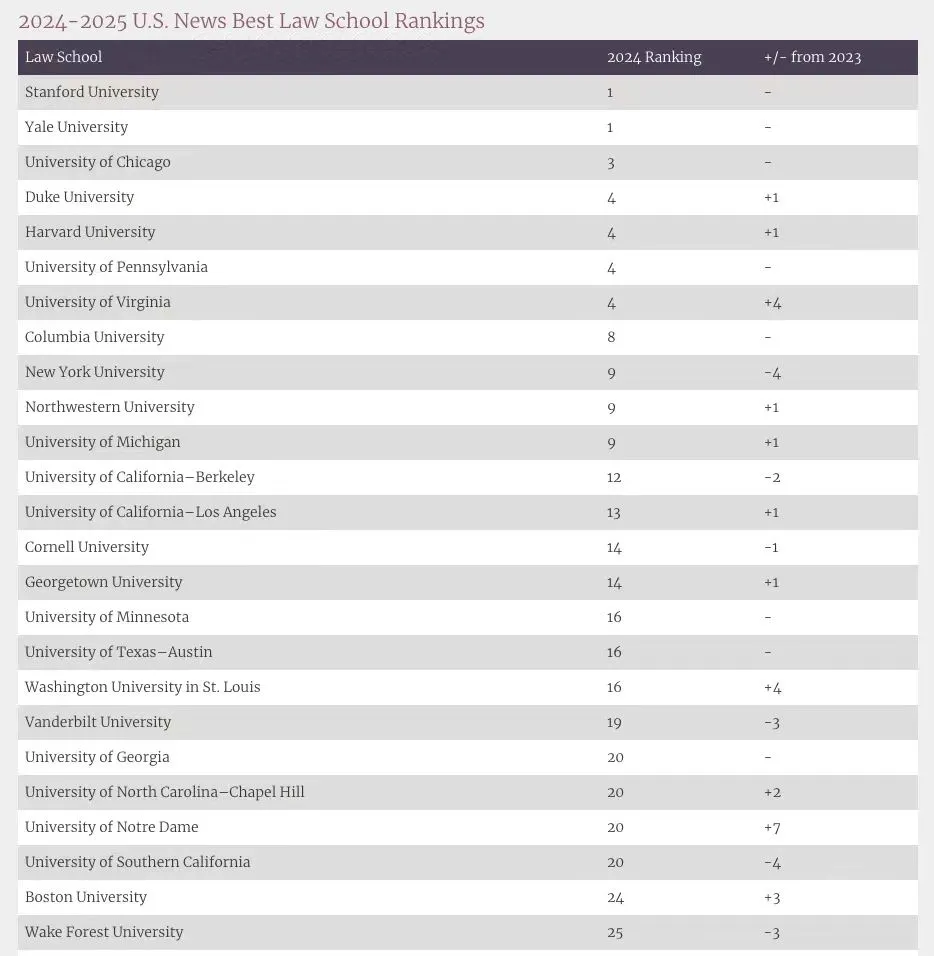 沃恩智慧|SCI论文|EI论文|论文辅导|kaggle比赛|学术背景提升|SCI期刊|论文发表|科研辅导